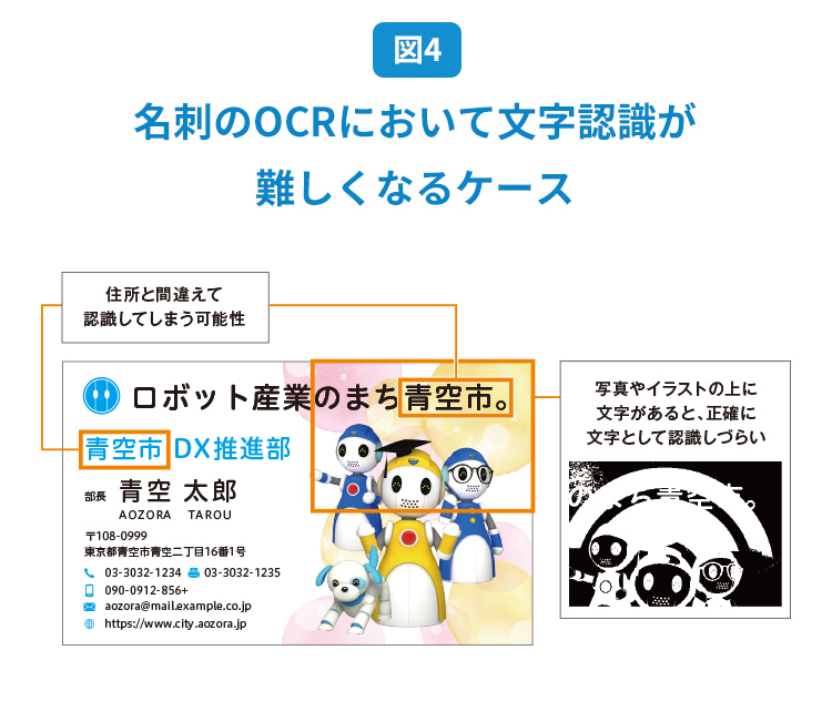 OCRだけでは精度100％が実現できないからこそサービス全体の質向上が必要に｜営業支援 名刺管理サービス SKYPCE｜SKYPCE（スカイピース）で名刺管理｜Skyが考える名刺の未来 業務で ...
